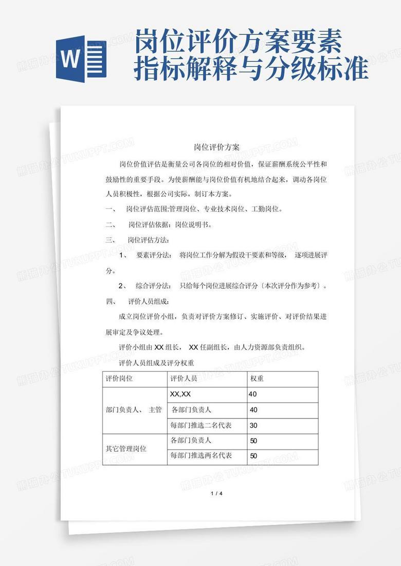 岗位评价方案要素指标解释与分级标准Word模板下载 编号lxgxaagd 熊猫办公