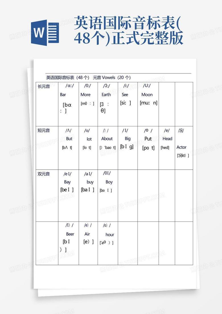 英语国际音标表 48个 正式完整版Word模板下载 编号lyvpkbxj 熊猫办公