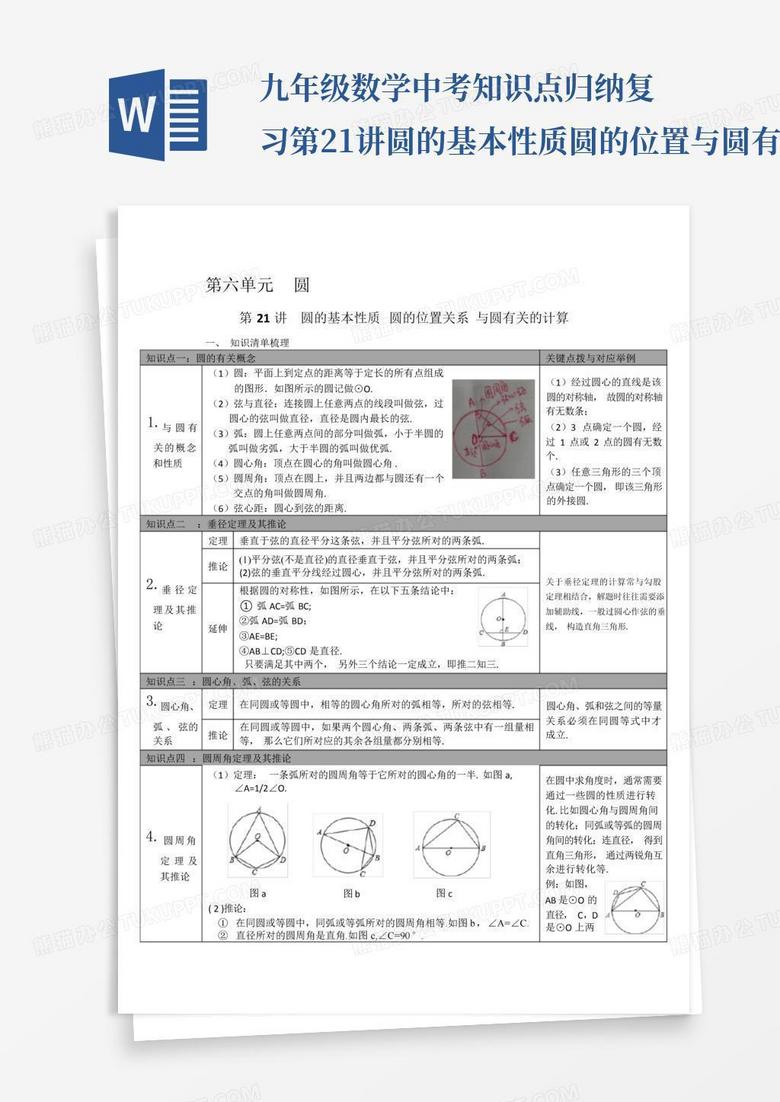 九年级数学中考知识点归纳复习第21讲圆的基本性质圆的位置与圆有 Word模板下载 编号qvgwvgkp 熊猫办公