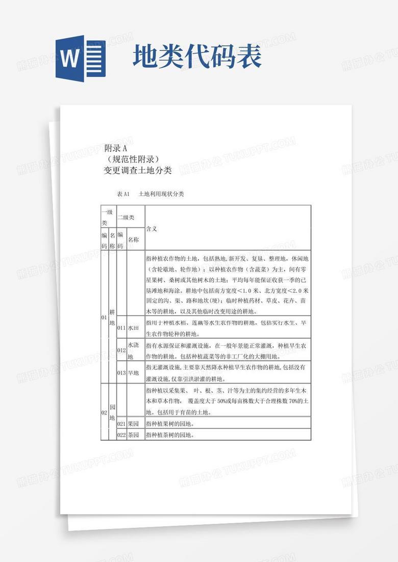 地类代码表Word模板下载 编号qgyjmbgj 熊猫办公