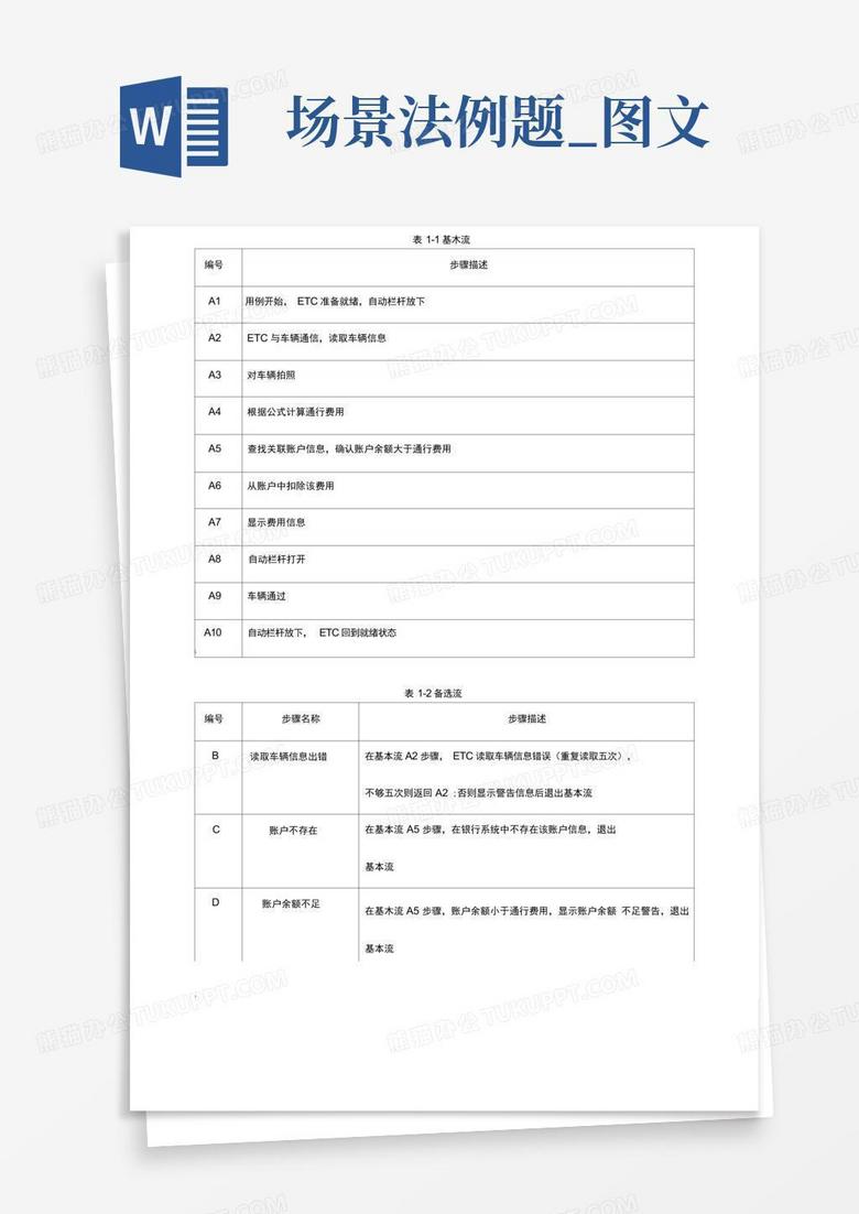 场景法例题 图文Word模板下载 编号qnddmoae 熊猫办公