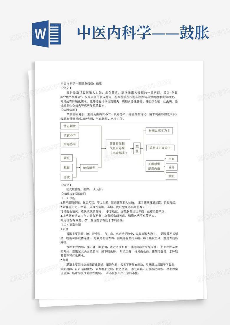 中医内科学鼓胀Word模板下载 编号lyvvkjjz 熊猫办公