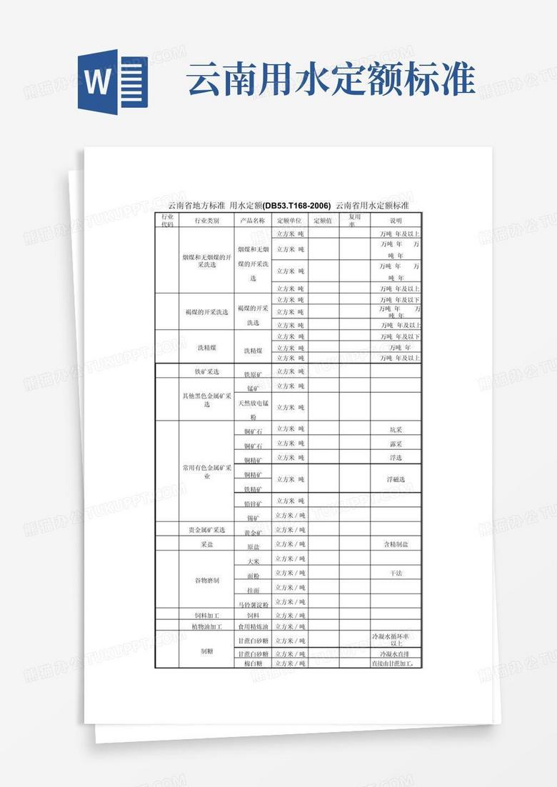 云南用水定额标准Word模板下载 编号qdymgkvm 熊猫办公