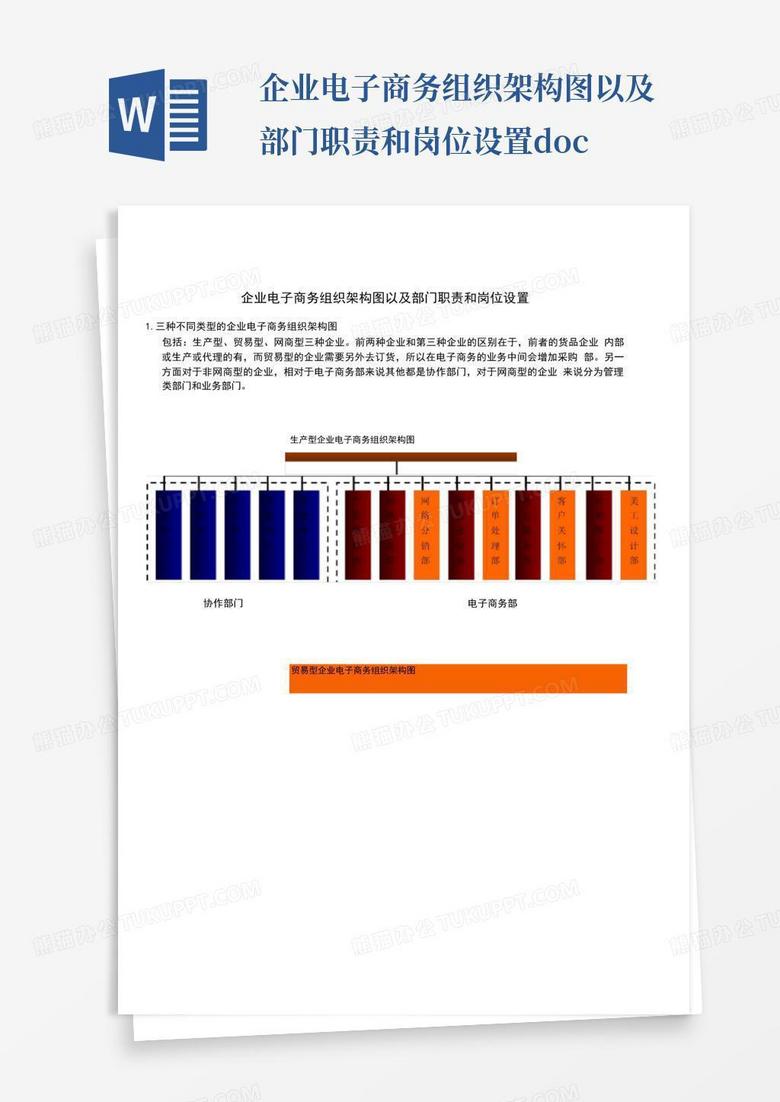 企业电子商务组织架构图以及部门职责和岗位设置 docxWord模板下载 编号qmzjvjwp 熊猫办公