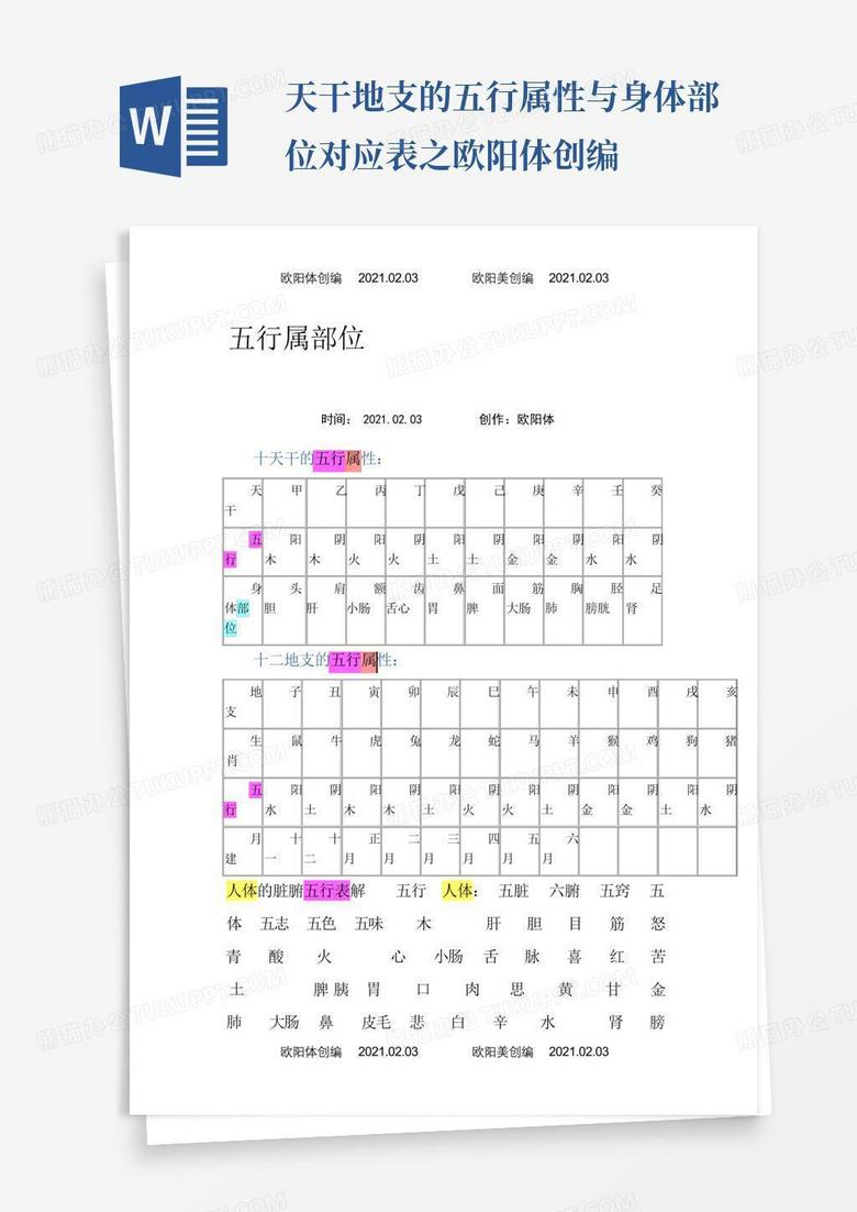 天干地支的五行属性与身体部位对应表之欧阳体创编Word模板下载 编号leyydbvv 熊猫办公