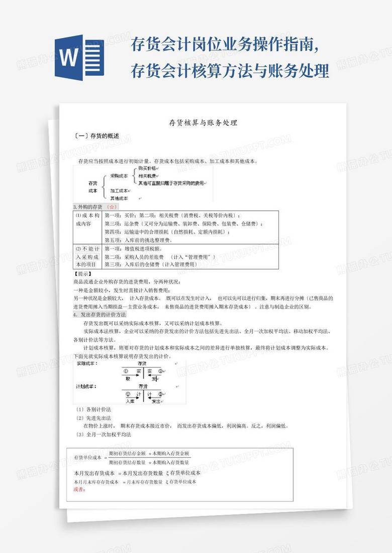 存货会计岗位业务操作指南 存货会计核算方法与账务处理Word模板下载 编号qmzjaamv 熊猫办公