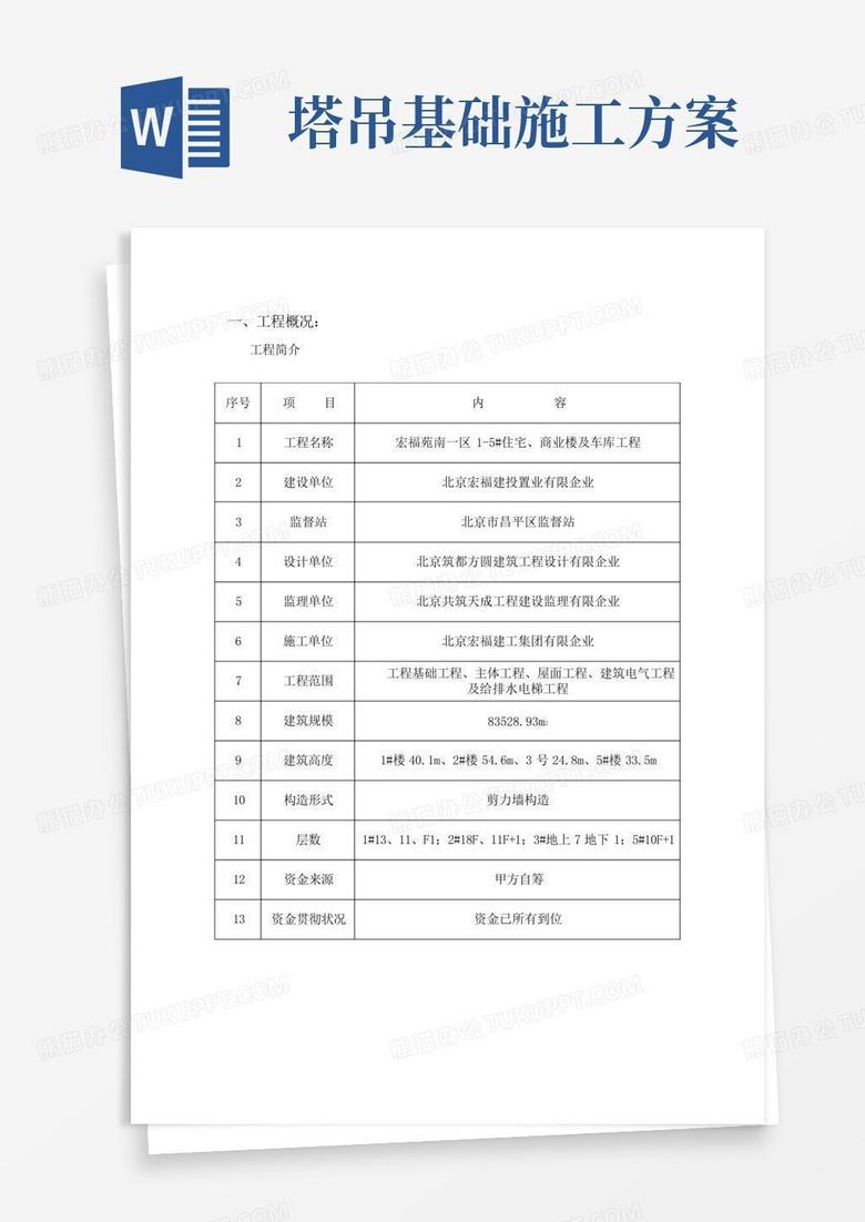 塔吊基础施工方案Word模板下载 编号qgdgvobe 熊猫办公