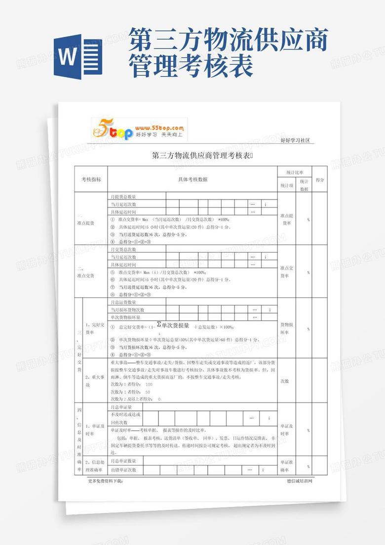 第三方物流供应商管理考核表Word模板下载 编号qndkymna 熊猫办公