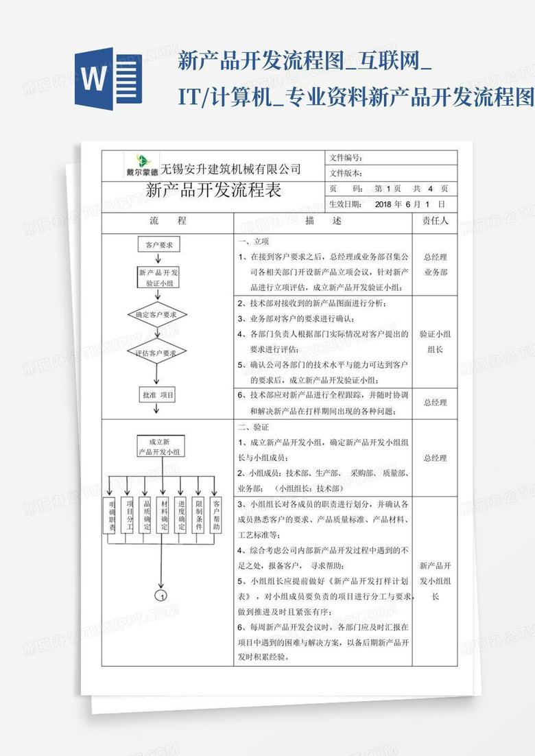新产品开发流程图 互联网 it 计算机 专业资料 新产品开发流程图 图 Word模板下载 编号lpzxykva 熊猫办公