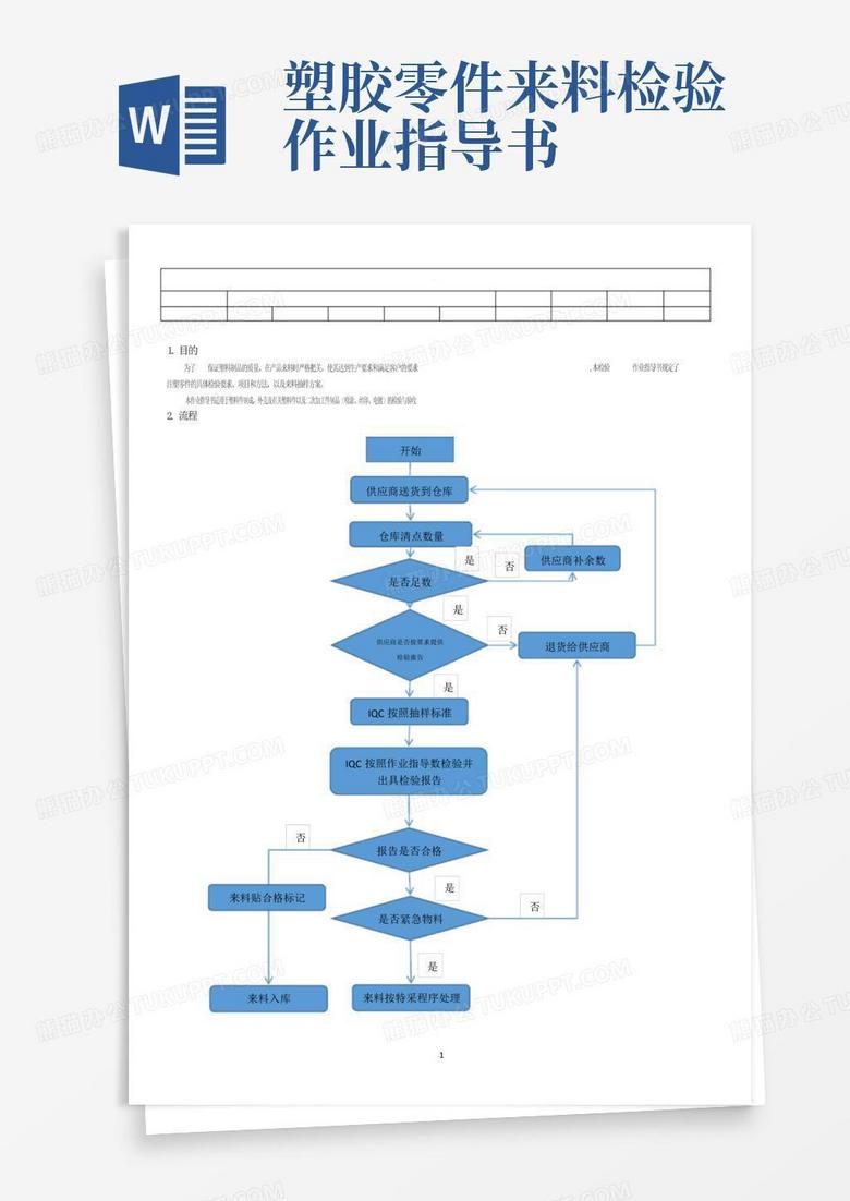 塑胶零件来料检验作业指导书Word模板下载 编号lvgzanmk 熊猫办公
