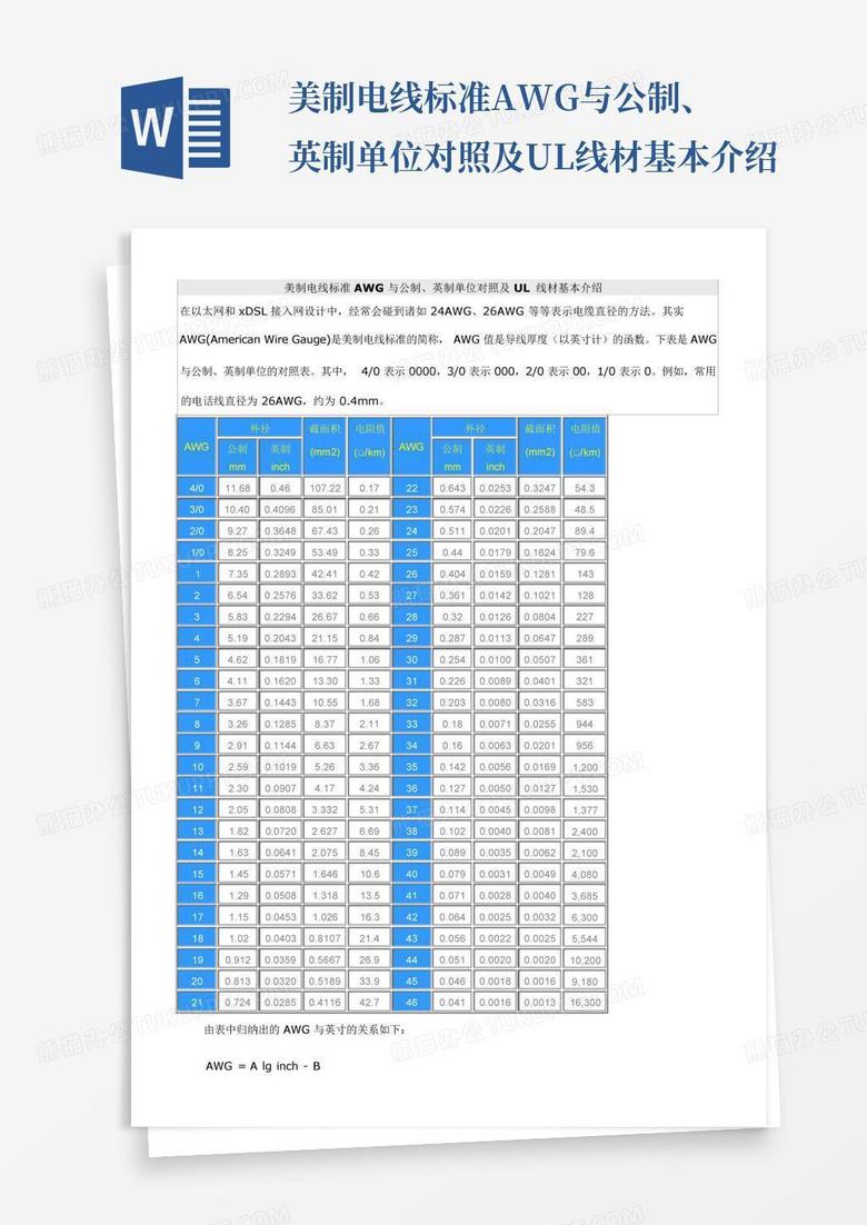 美制电线标准awg与公制英制单位对照及ul线材基本介绍Word模板下载 编号qvzkkary 熊猫办公