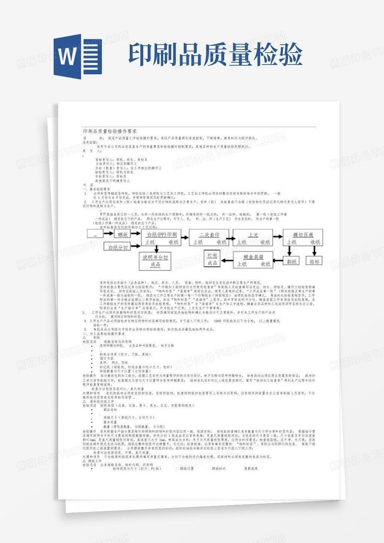 印刷品质量检验Word模板下载 编号laaxyvpy 熊猫办公
