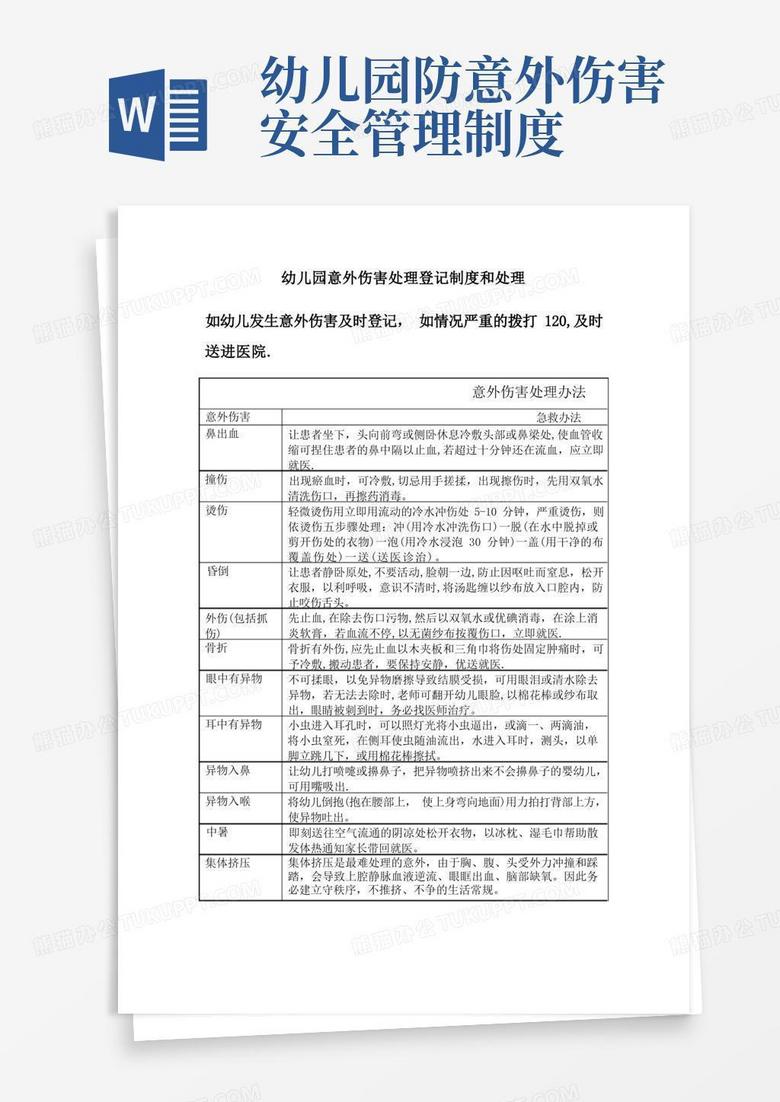 幼儿园意外伤害处理登记制度和处理Word模板下载 编号qgxbemnl 熊猫办公