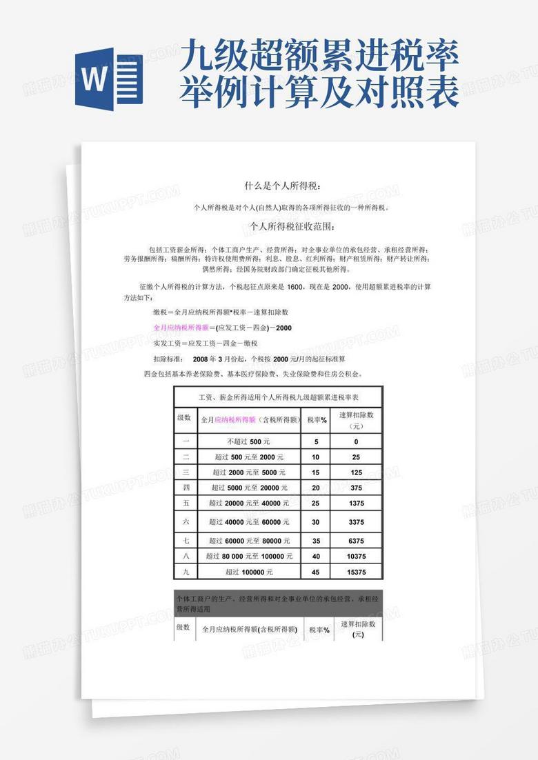 九级超额累进税率举例计算及对照表Word模板下载 编号qpzxbjdb 熊猫办公