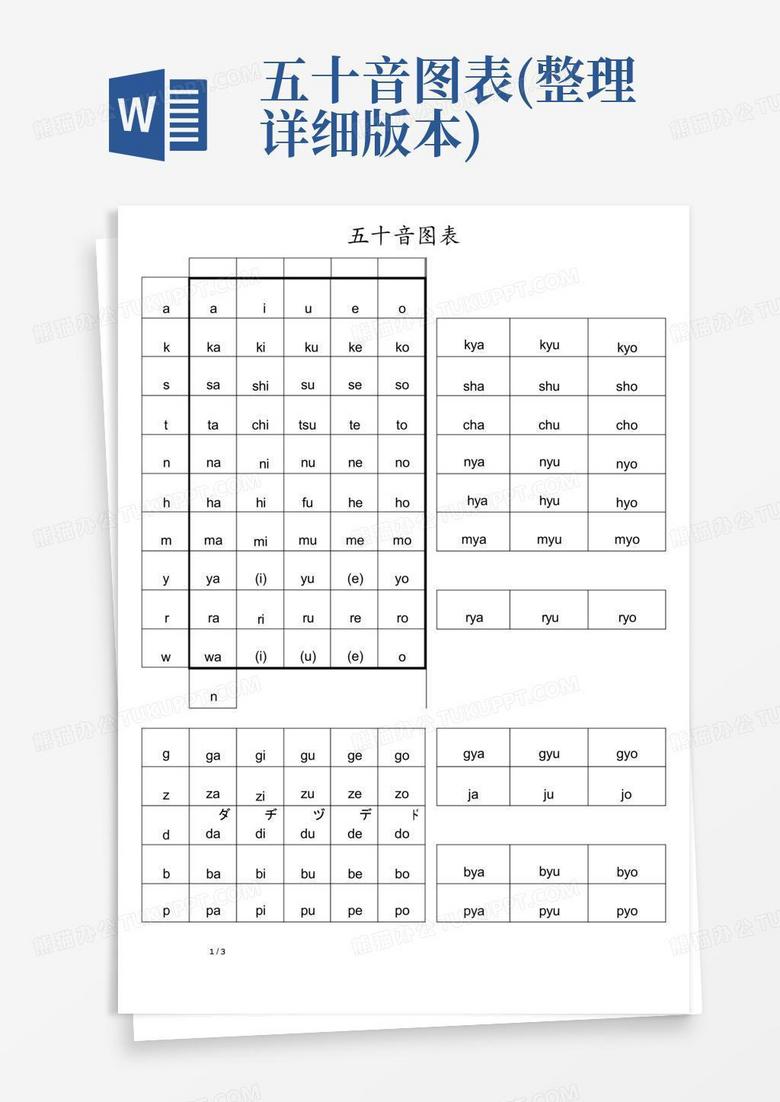 五十音图表 整理详细版本 Word模板下载 编号lgekkodk 熊猫办公