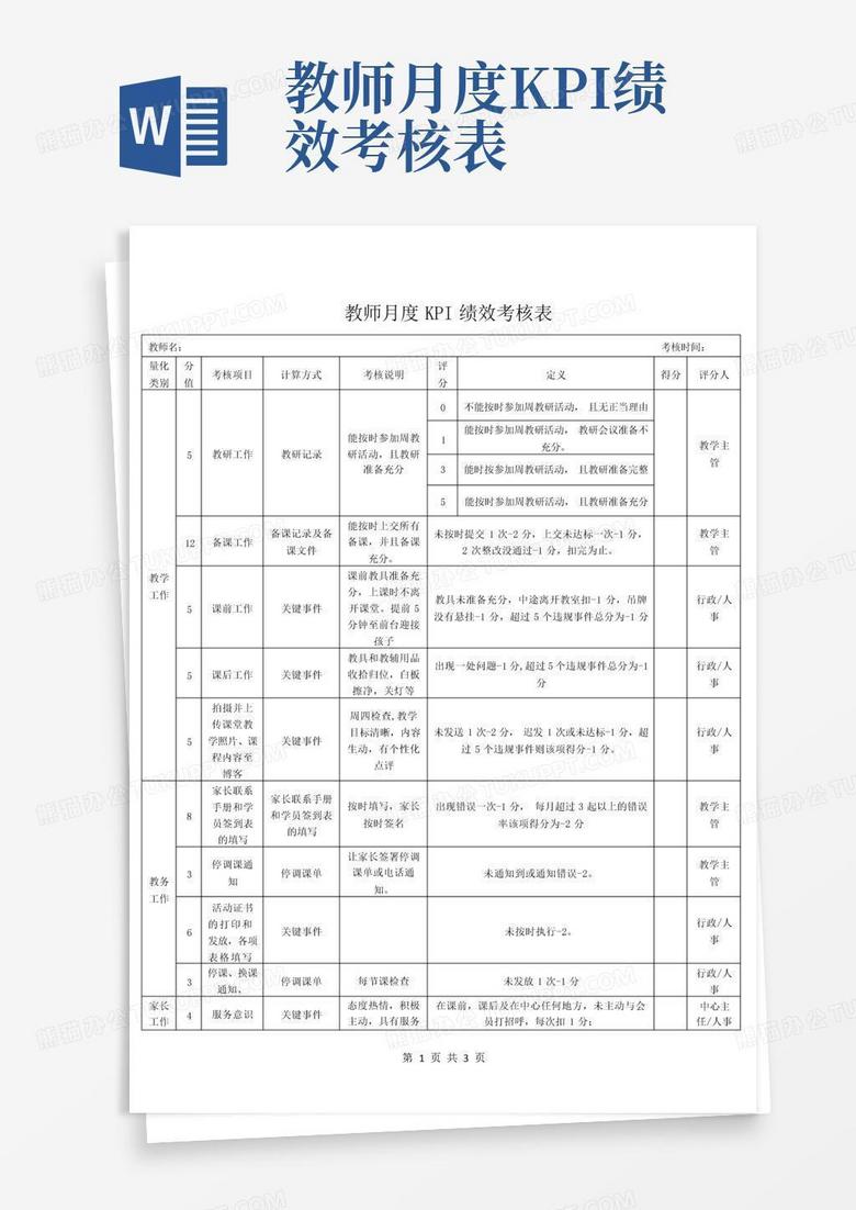 教师月度kpi绩效考核表Word模板下载 编号lxmdnyne 熊猫办公