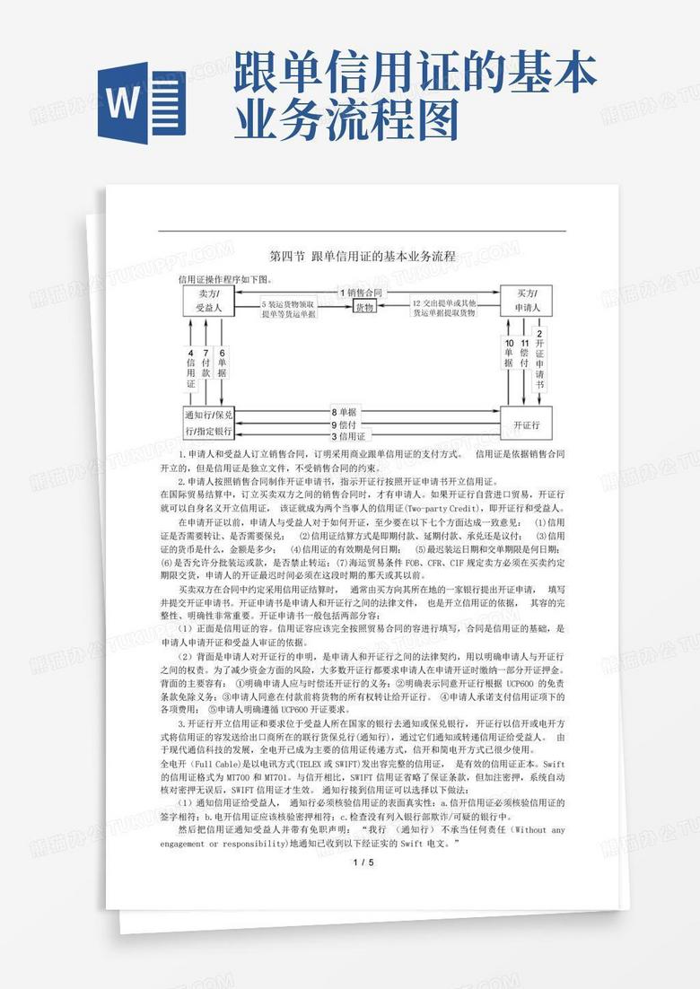 跟单信用证的基本业务流程图Word模板下载 编号lkaoekbr 熊猫办公