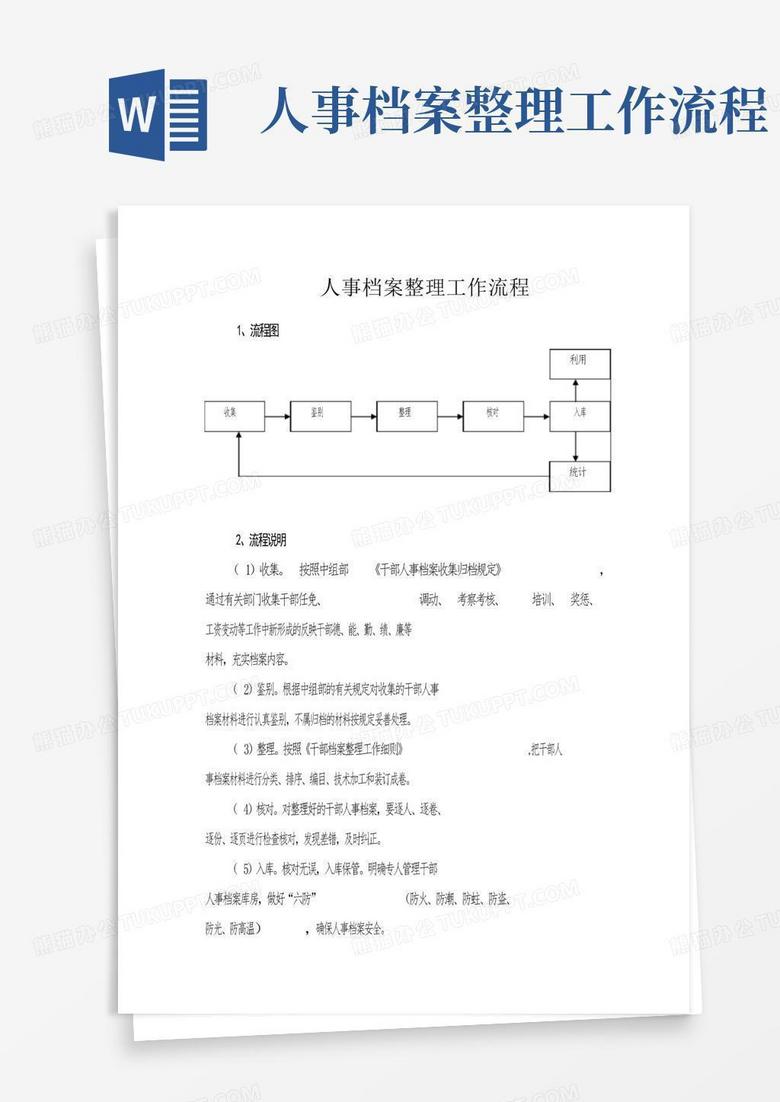 人事档案整理工作流程Word模板下载 编号qrbjzzep 熊猫办公