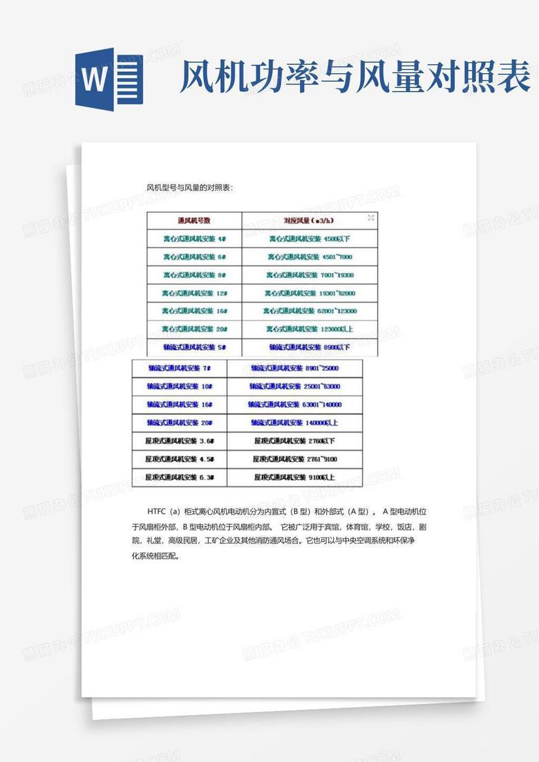 风机功率与风量对照表Word模板下载 编号qaagkokd 熊猫办公