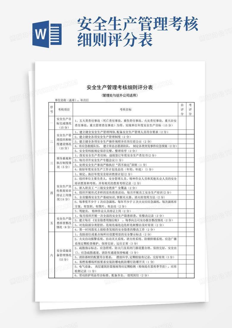 安全生产管理考核细则评分表Word模板下载 编号lxmndeax 熊猫办公