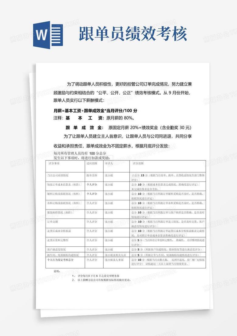 跟单员绩效考核Word模板下载 编号qpzrxwnm 熊猫办公
