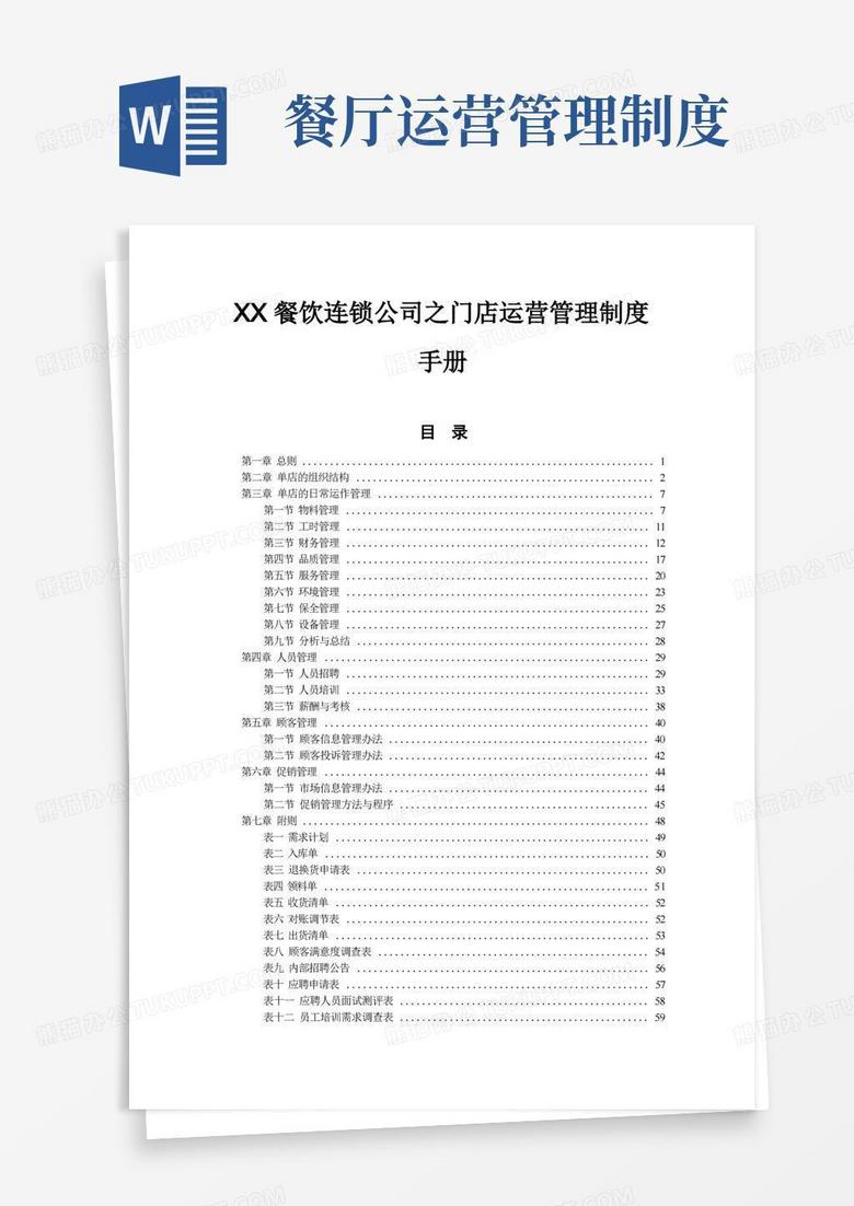 餐饮连锁公司之门店运营管理制度手册Word模板下载 编号lebeezbq 熊猫办公