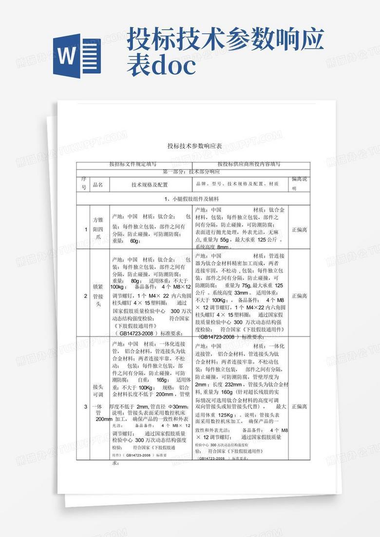 投标技术参数响应表 docWord模板下载 编号qpkmmddv 熊猫办公