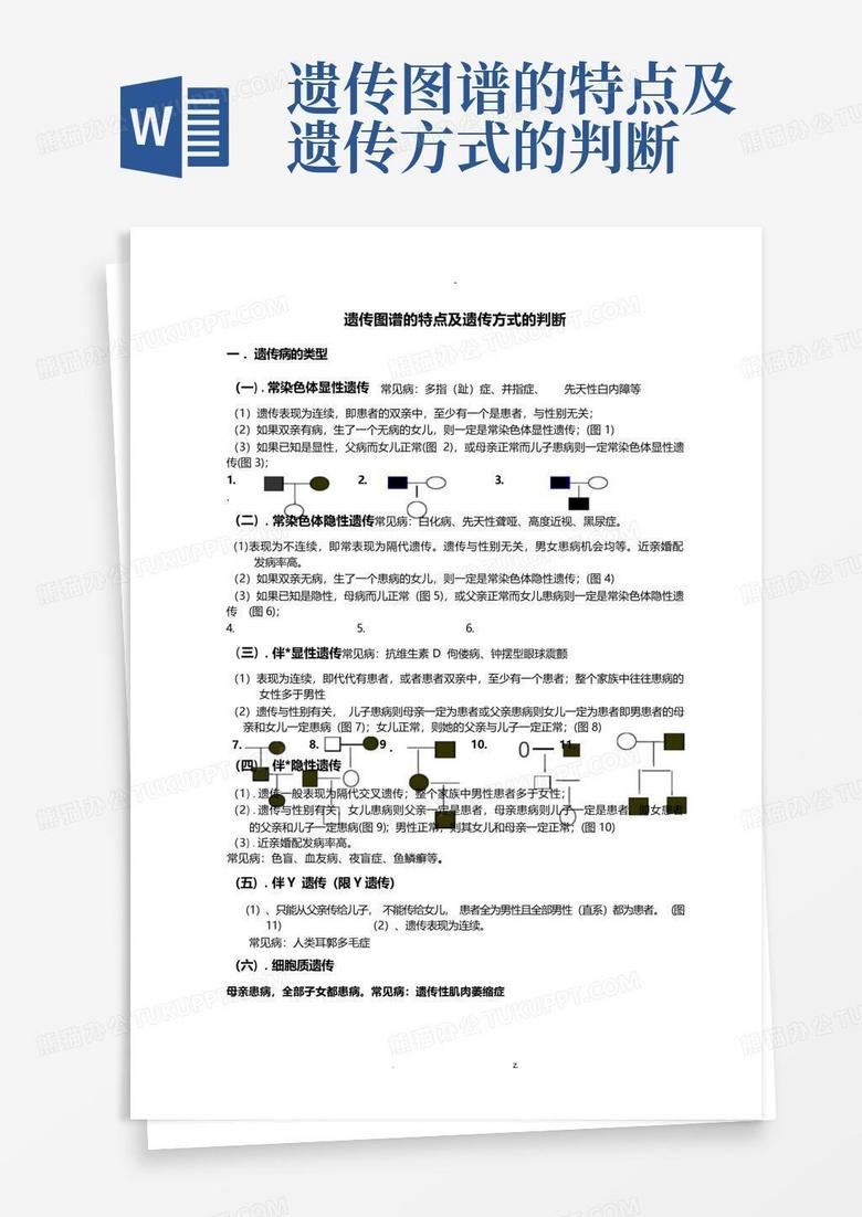 遗传图谱的特点及遗传方式的判断Word模板下载 编号ljjexvxp 熊猫办公