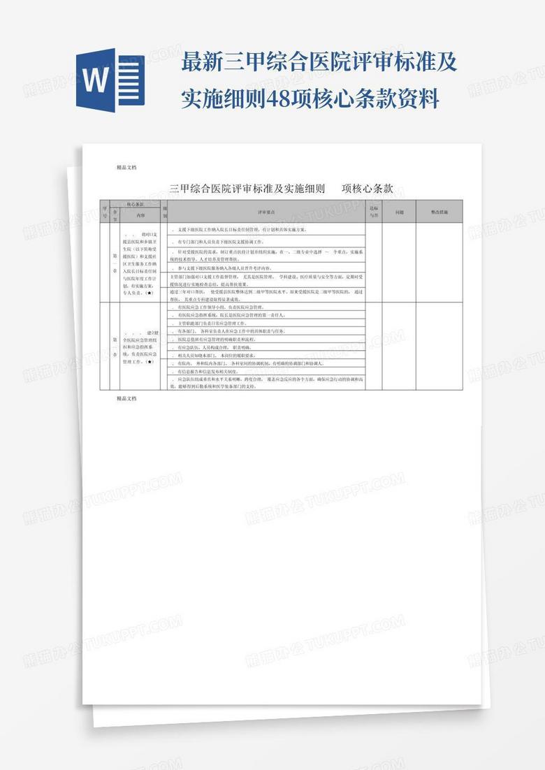 最新三甲综合医院评审标准及实施细则48项核心条款资料Word模板下载 编号qyvojgxw 熊猫办公