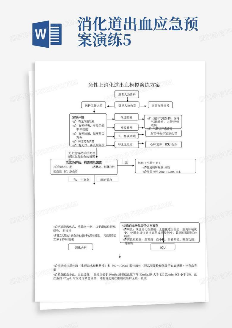 消化道出血应急预案演练5Word模板下载 编号leybanpn 熊猫办公