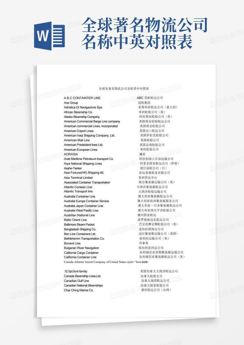 全球著名物流公司名称中英对照表Word模板下载 编号lvgarezd 熊猫办公