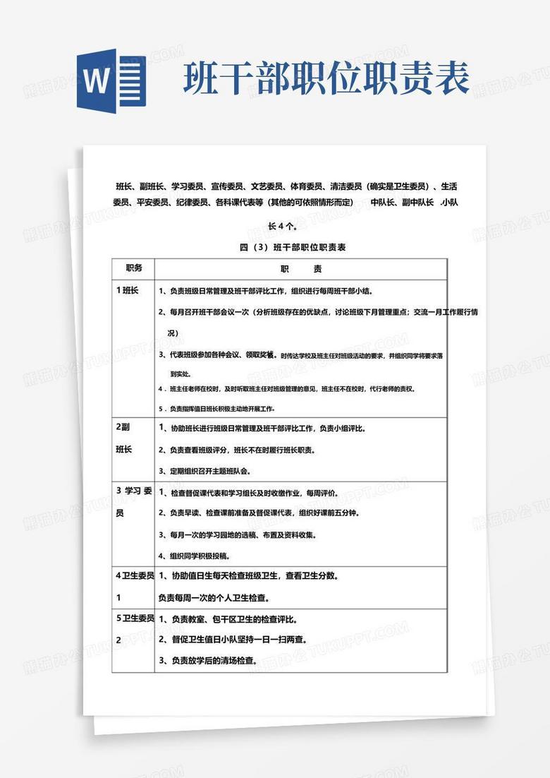 班干部职位职责表Word模板下载 编号lndpbwye 熊猫办公