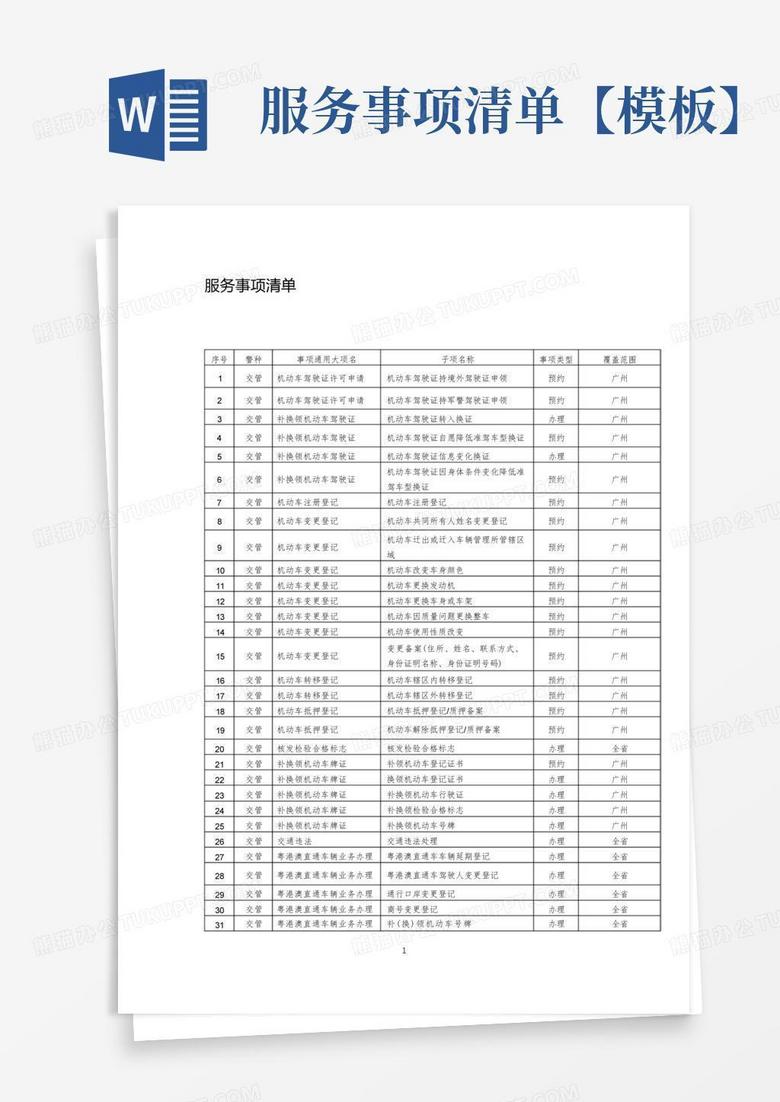 服务事项清单Word模板下载 编号qxmgdagd 熊猫办公