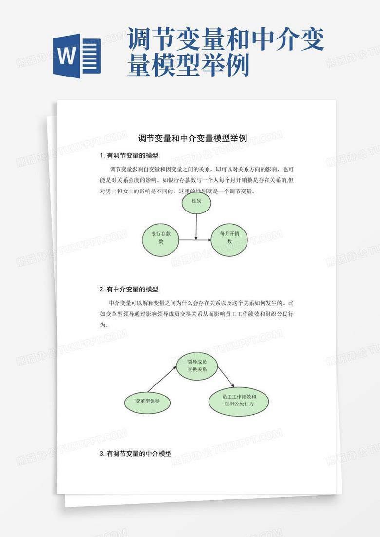 调节变量和中介变量模型举例Word模板下载 编号qkmebyrj 熊猫办公
