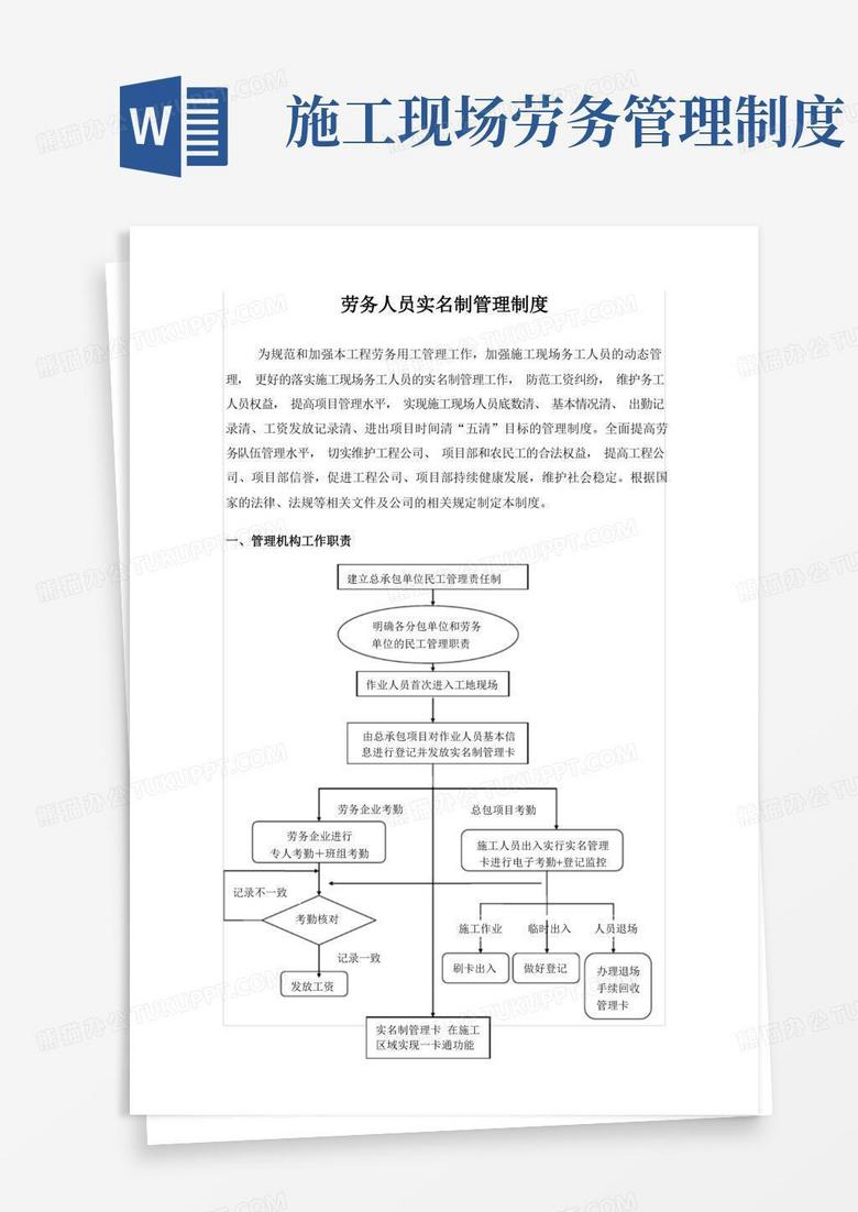 建筑工程劳务人员实名制管理制度Word模板下载 熊猫办公