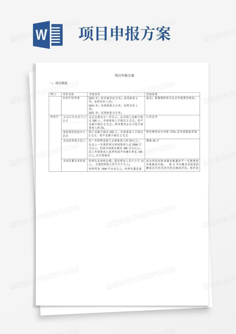 项目申报方案Word模板下载 编号ldyzgwmy 熊猫办公