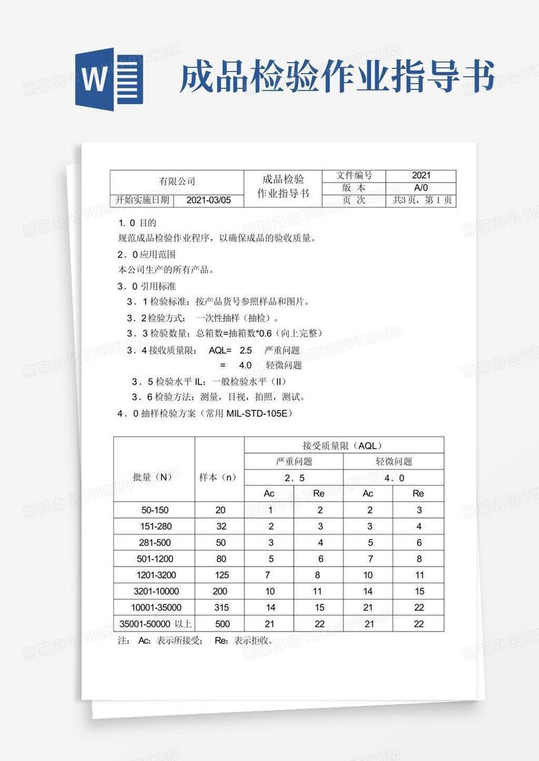 成品检验作业指导书Word模板下载 编号qpknavap 熊猫办公
