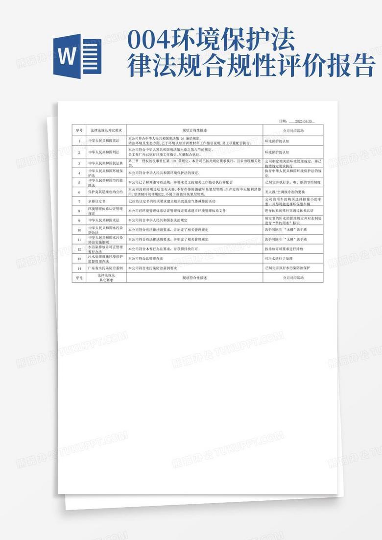 004环境保护法律法规合规性评价报告Word模板下载 编号qeydawxg 熊猫办公