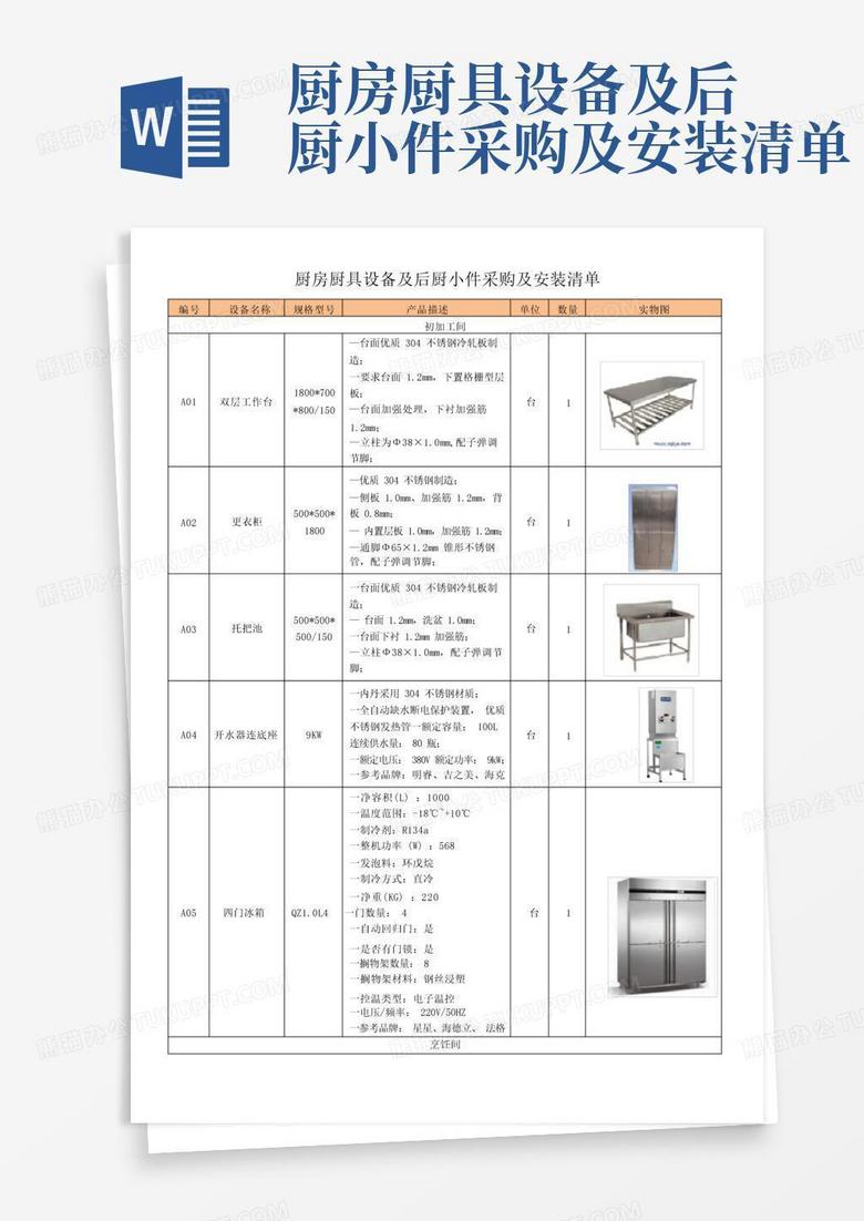 厨房厨具设备及后厨小件采购及安装清单Word模板下载 编号qbrzzzzm 熊猫办公
