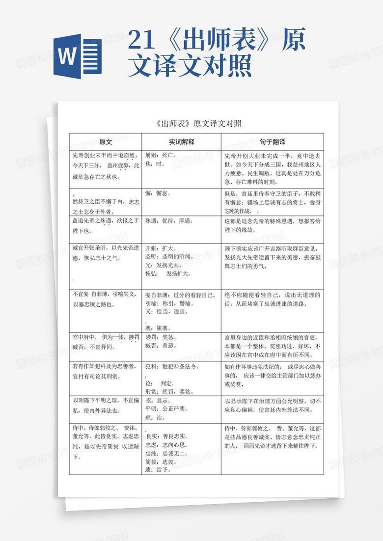 21 出师表原文译文对照Word模板下载 编号lmjkndob 熊猫办公
