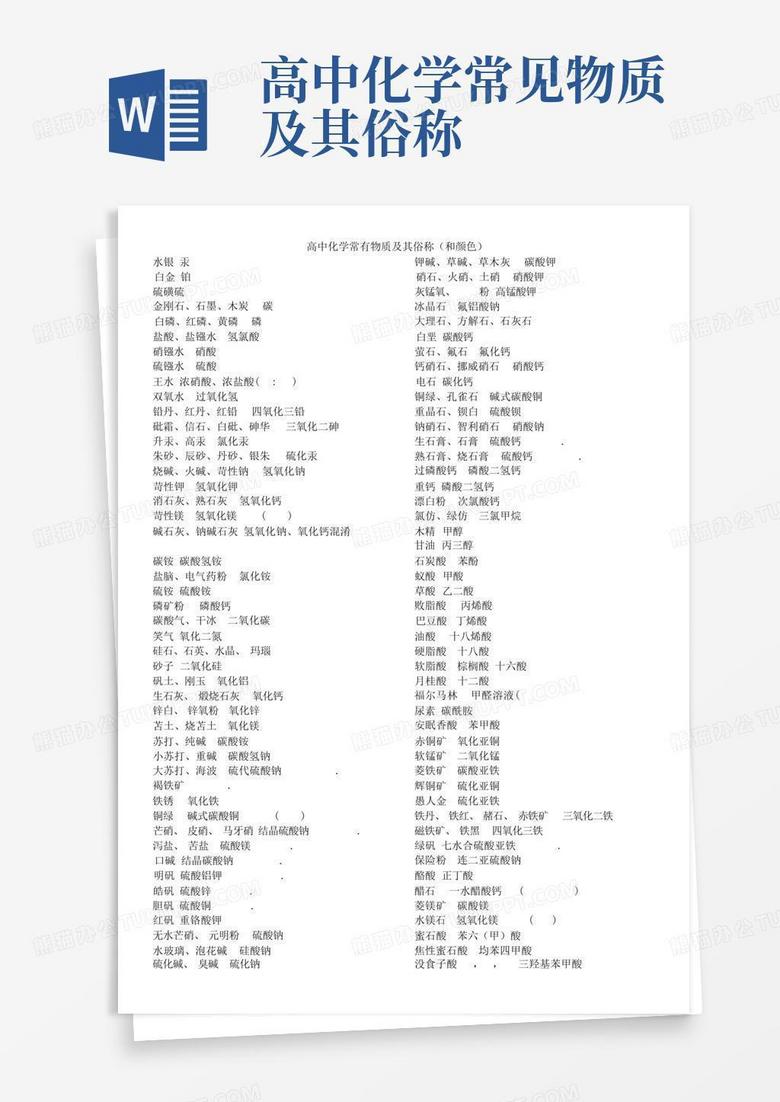 高中化学常见物质及其俗称Word模板下载 编号lvrwmjoy 熊猫办公