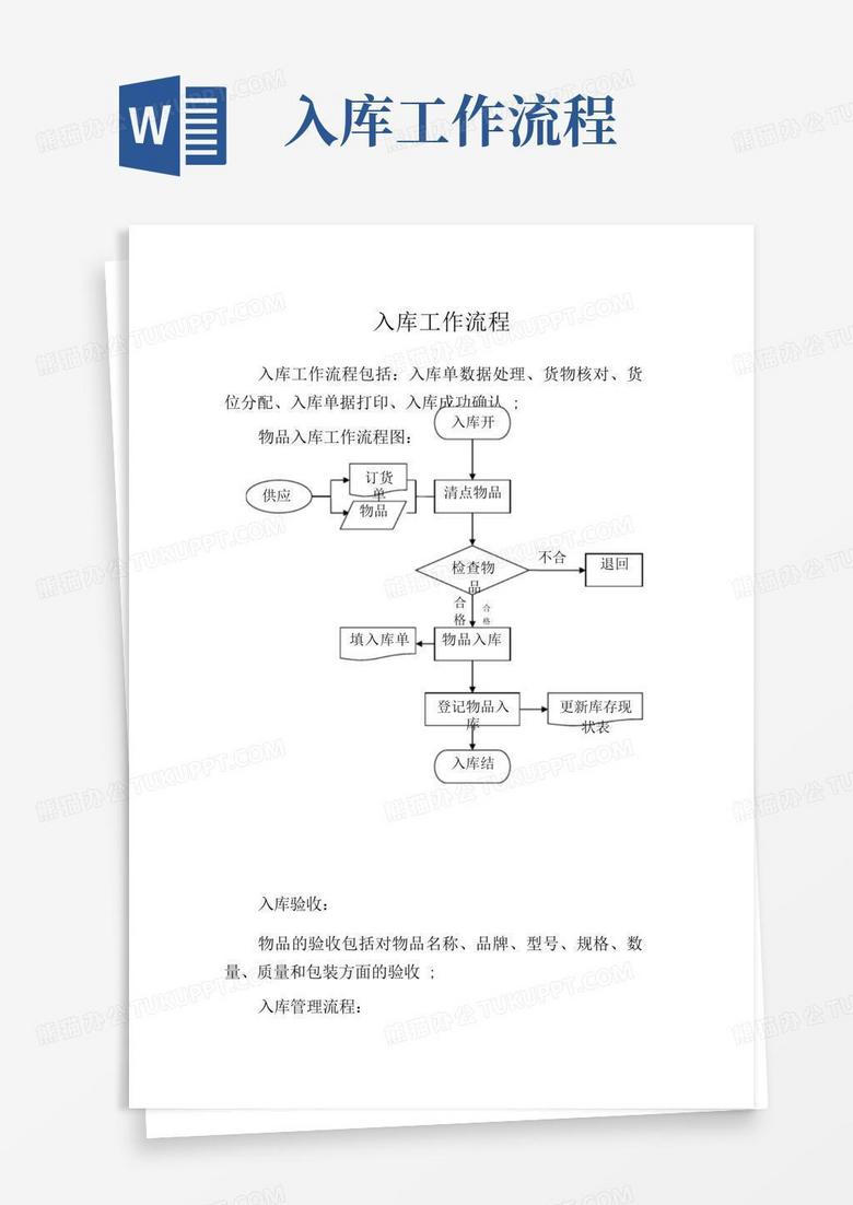 入库工作流程Word模板下载 编号qoowakmz 熊猫办公