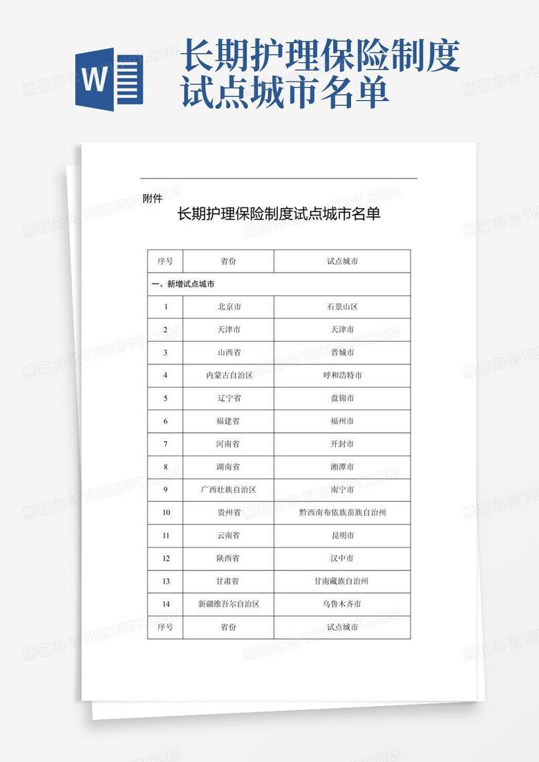 长期护理保险制度试点城市名单Word模板下载 编号qmjmajjy 熊猫办公