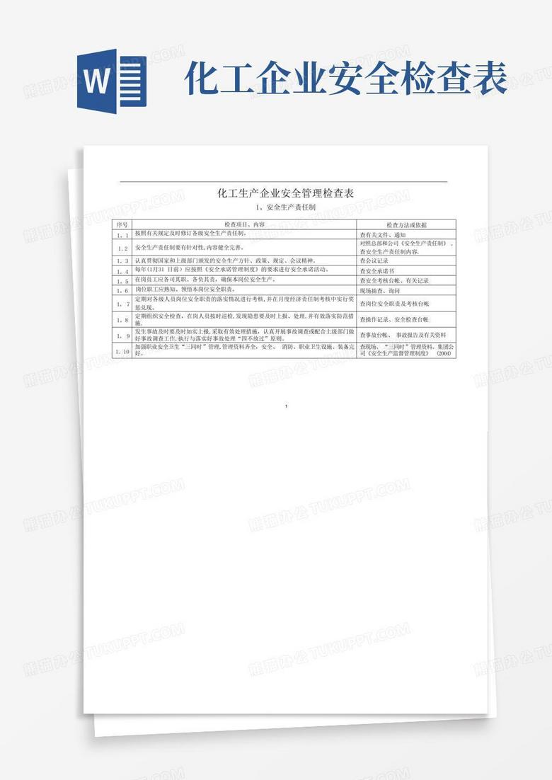 化工企业安全检查表Word模板下载 编号lwjnporm 熊猫办公