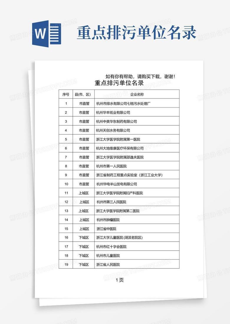 重点排污单位名录Word模板下载 编号qgdbevnn 熊猫办公