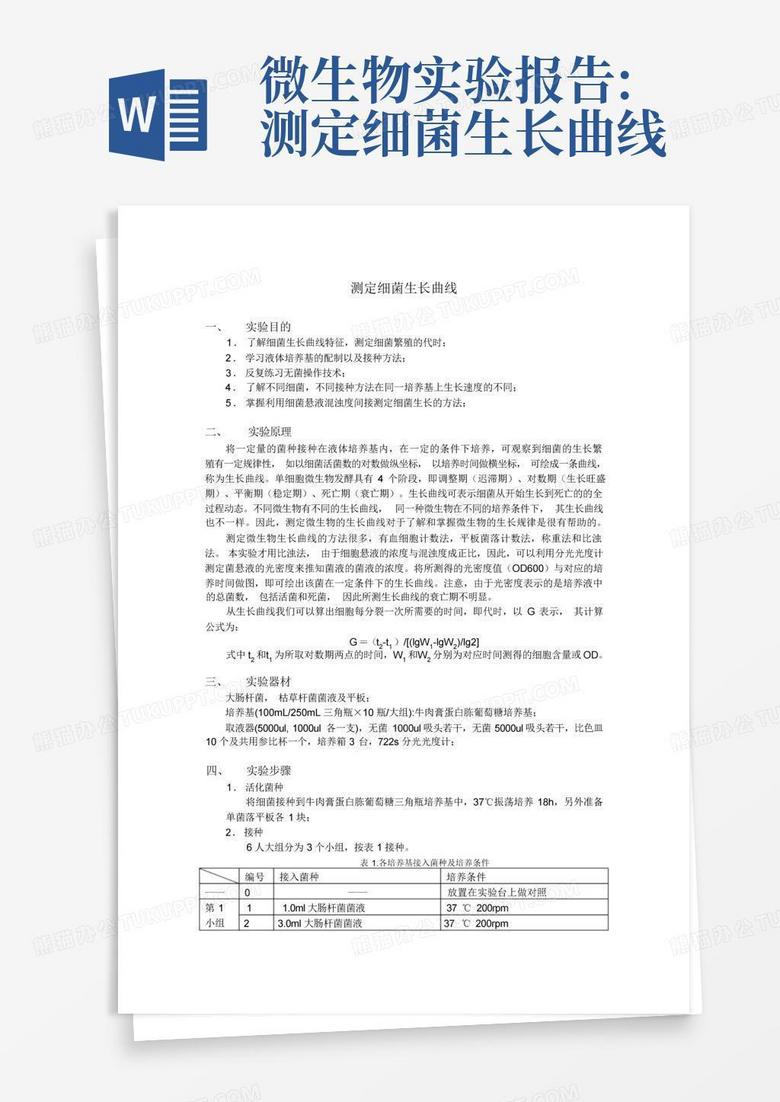微生物实验报告 测定细菌生长曲线Word模板下载 编号qxmgydmy 熊猫办公
