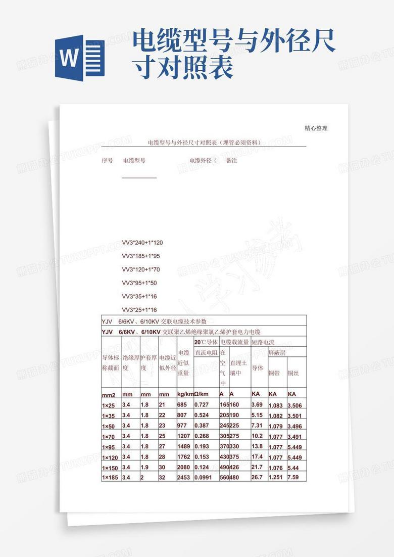 电缆型号与外径尺寸对照表Word模板下载 编号laaypkmm 熊猫办公