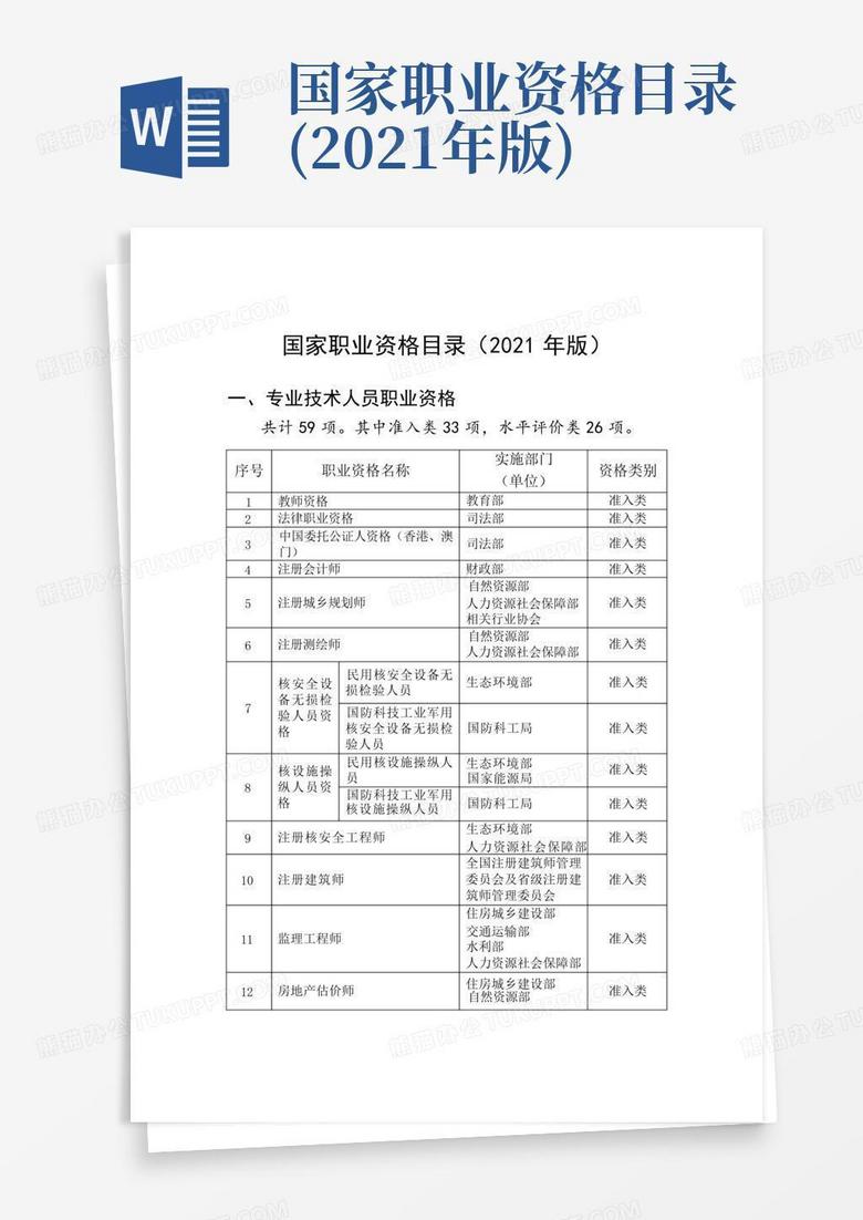国家职业资格目录 2021年版 Word模板下载 编号lxmgampy 熊猫办公
