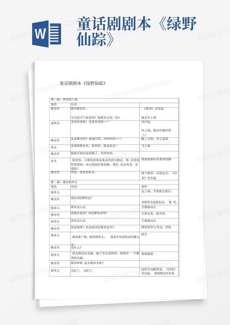 童话剧剧本绿野仙踪Word模板下载 编号ldmoezde 熊猫办公