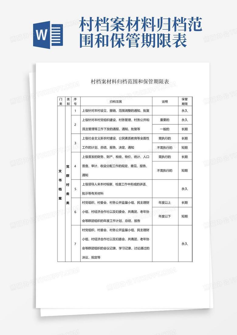 村档案材料归档范围和保管期限表Word模板下载 编号lnmnbjrd 熊猫办公